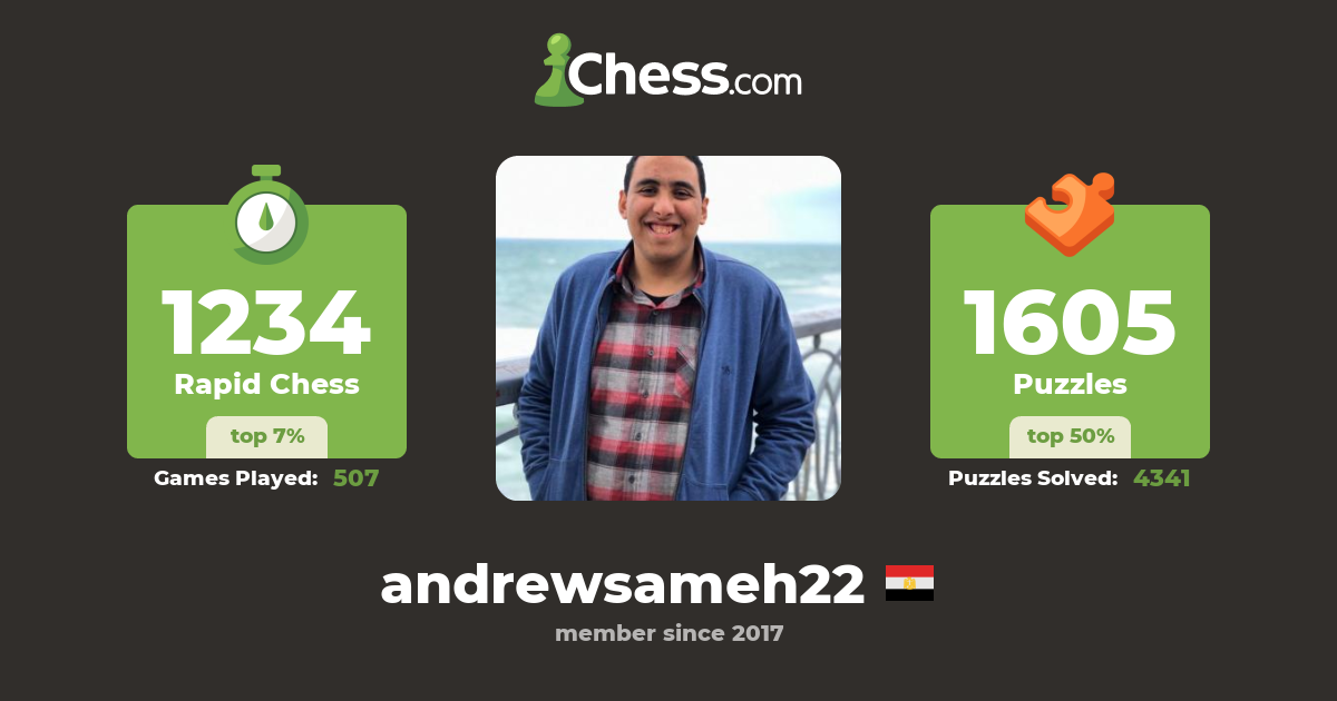 Andrew Sameh (andrewsameh22) - Chess Profile - Chess.com