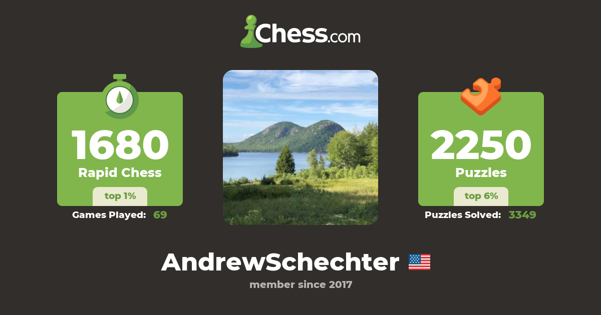 Andrew Schechter (AndrewSchechter) - Chess Profile - Chess.com