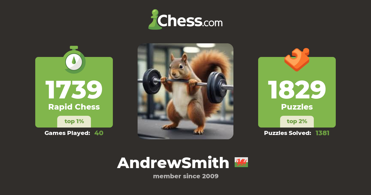 Andrew Smith (AndrewSmith) - Chess Profile - Chess.com