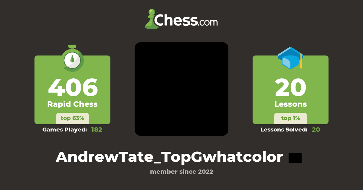 AndrewTate_TopGwhatcolor - Chess Profile - Chess.com