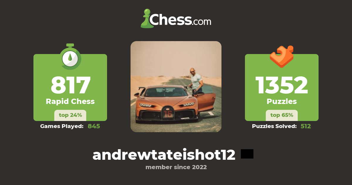 andrew tate (andrewtateishot12) - Chess Profile - Chess.com