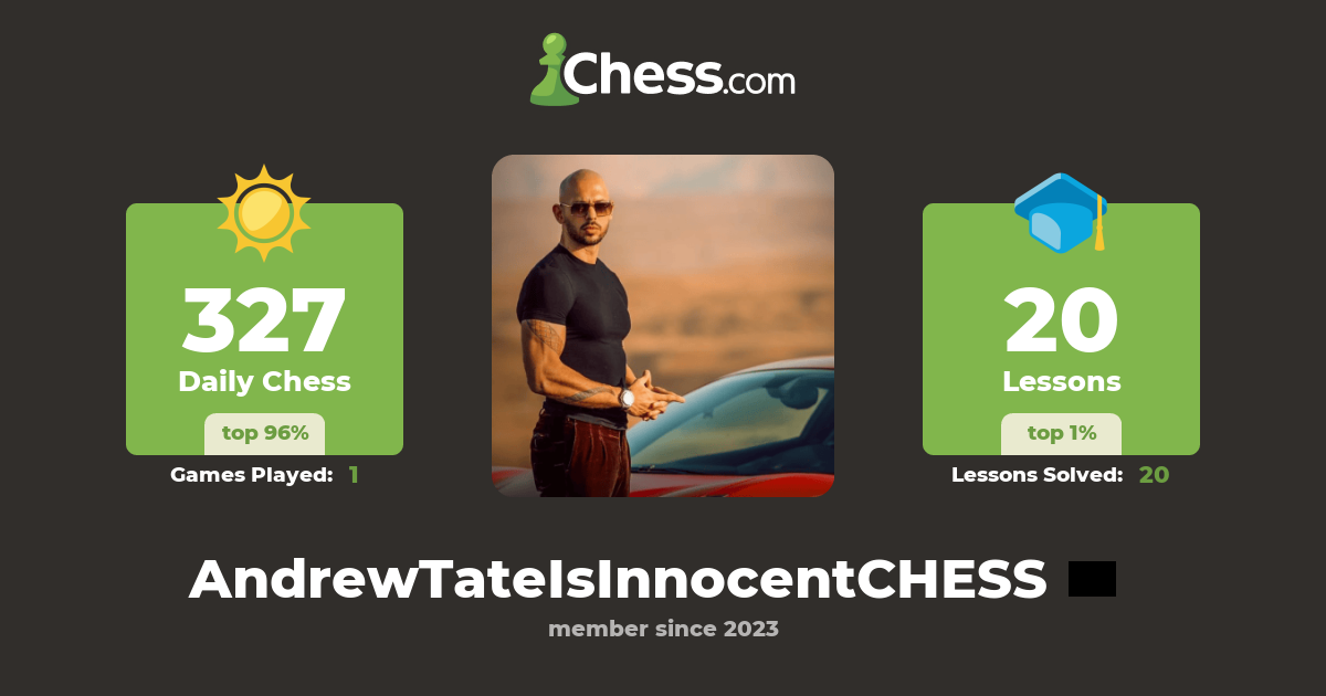Andrew Tate (AndrewTateIsInnocentCHESS) - Chess Profile - Chess.com
