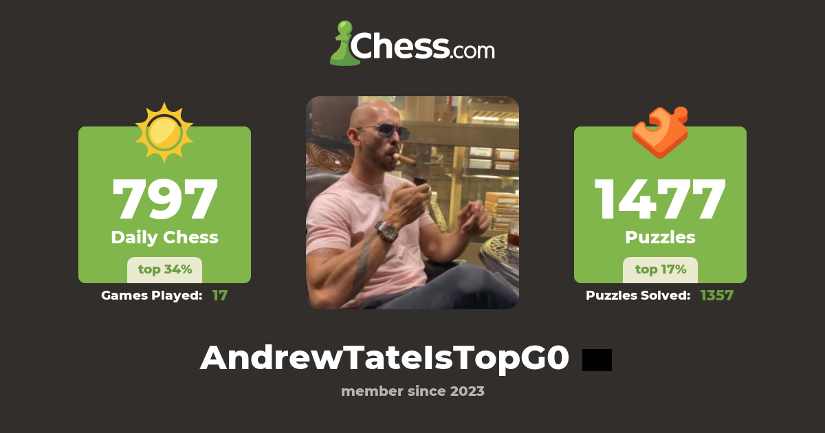 Andrew Tate (AndrewTateIsTopG0) - Chess Profile - Chess.com