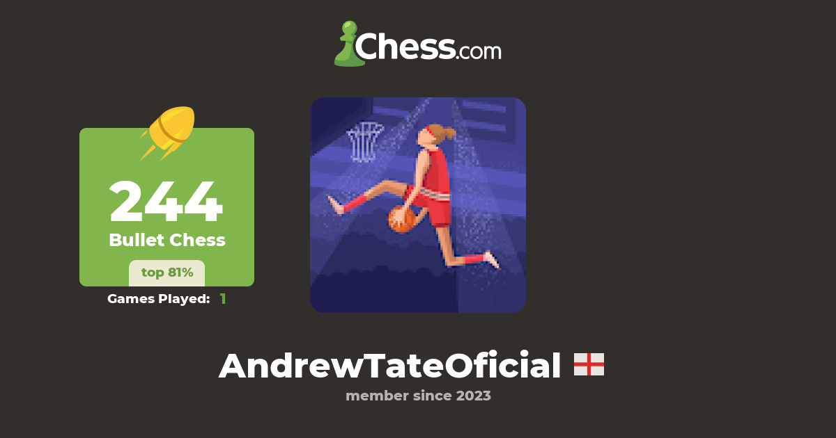 AndrewTateoficial - Chess Profile - Chess.com