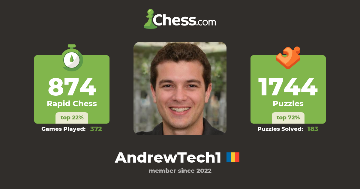 Andrei Ivan (AndrewTech1) - Chess Profile - Chess.com
