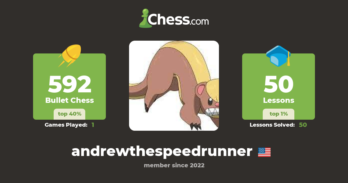 Andrew Speed (andrewthespeedrunner) - Chess Profile - Chess.com