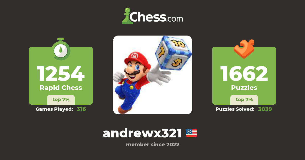 andrewx321 - Chess Profile - Chess.com