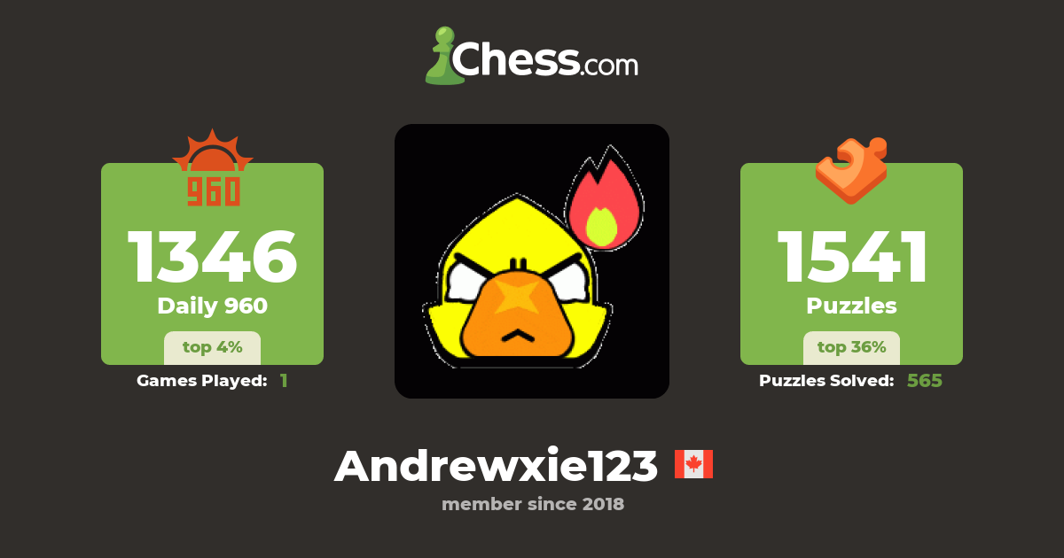 Andrew Xie (Andrewxie123) - Chess Profile - Chess.com