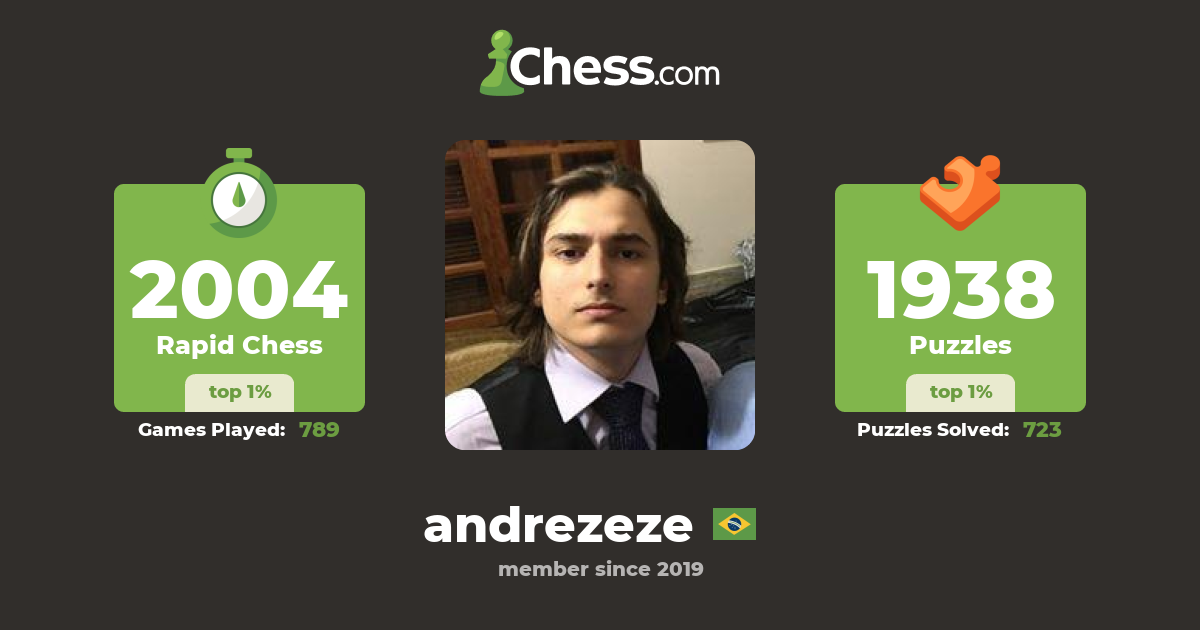 Andre Luiz Machado Filho (andrezeze) - Chess Profile - Chess.com