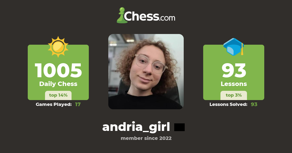 Andria (andria_girl) - Chess Profile - Chess.com