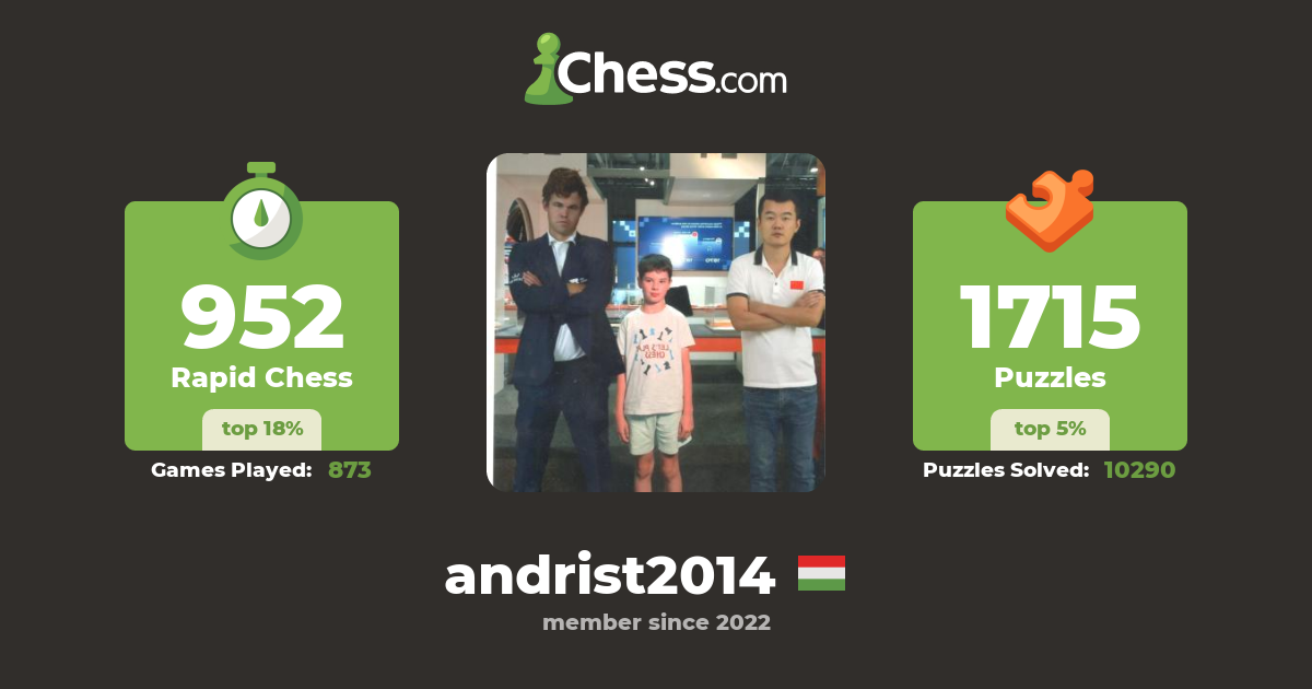 Andrew Takacs (andrist2014) - Chess Profile - Chess.com