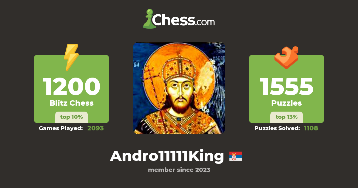 Andrija Pejatović (Andro11111King) - Chess Profile - Chess.com