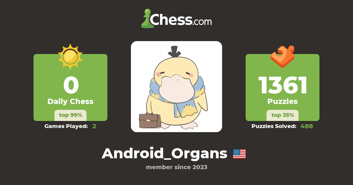 Android_Organs - Chess Profile - Chess.com