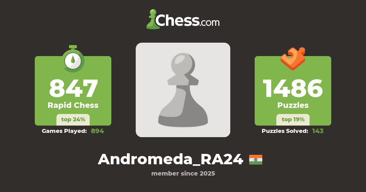 Andromeda_RA24 - Chess Profile - Chess.com