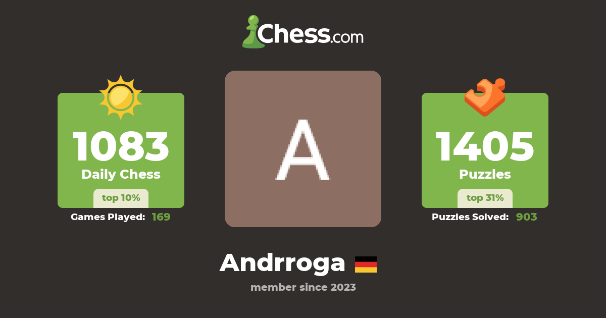 Andre R. (Andrroga) - Chess Profile - Chess.com