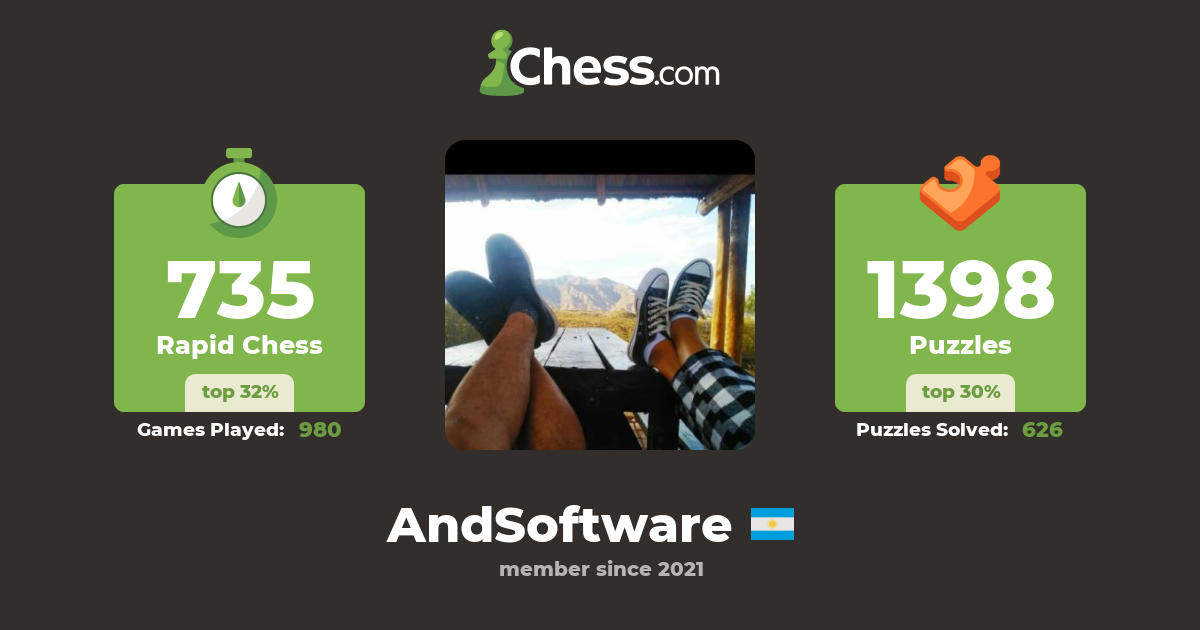 Hector (AndSoftware) - Chess Profile - Chess.com