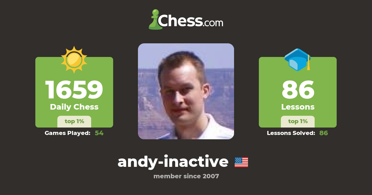 Andy (andy-inactive) - Chess Profile - Chess.com