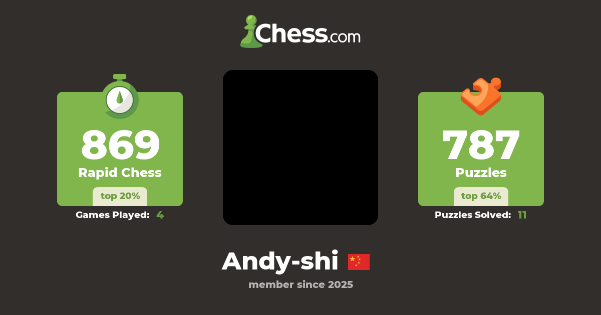 Andy-shi - Chess Profile - Chess.com