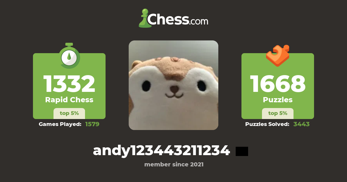 andy123443211234 - Chess Profile - Chess.com
