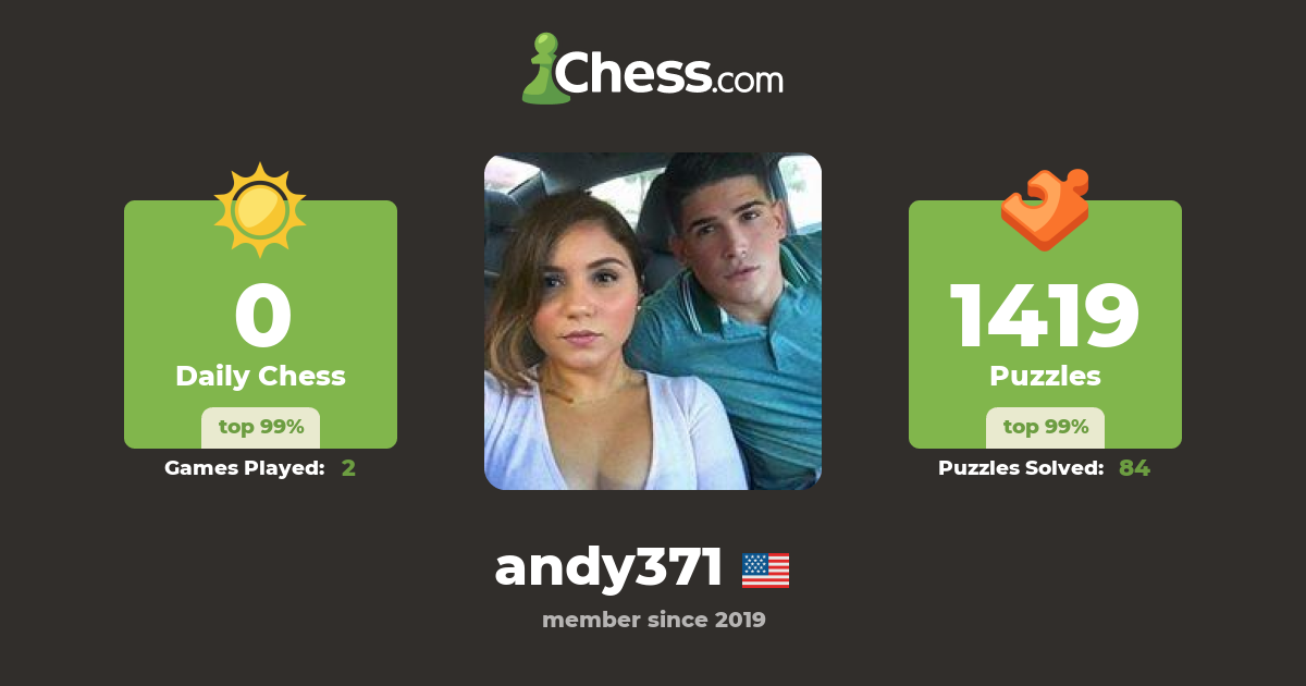 Andy Ramos (andy371) - Chess Profile - Chess.com