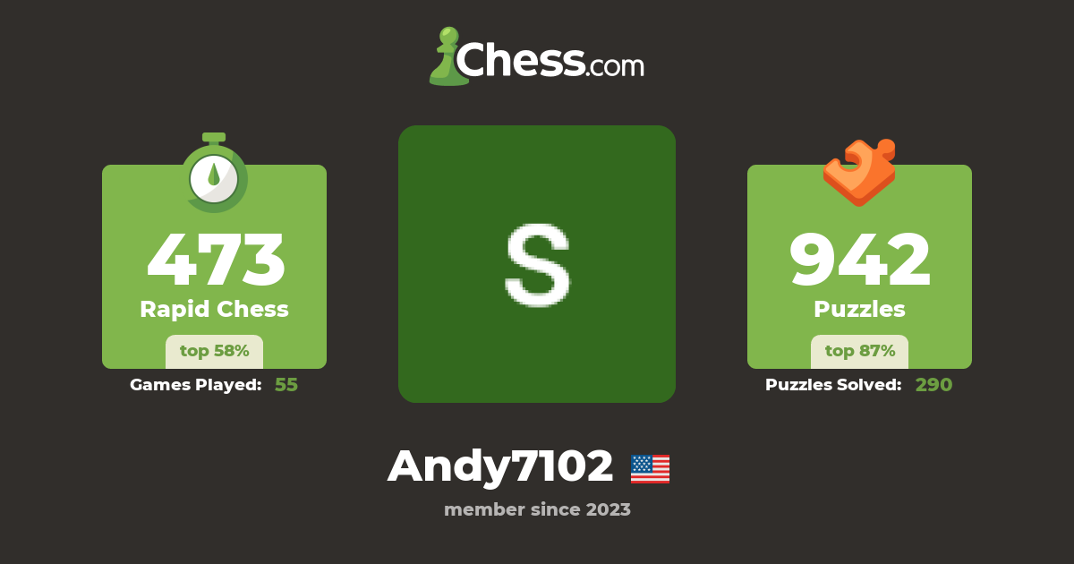 shanshan ren (Andy7102) - Chess Profile - Chess.com