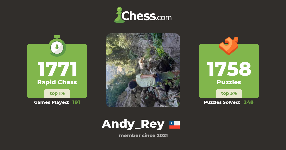Andy_Rey - Chess Profile - Chess.com
