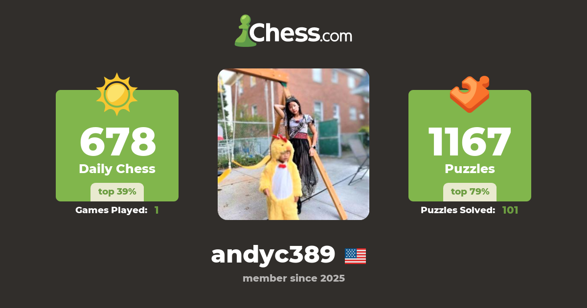 Andy Cheng (andyc389) - Chess Profile - Chess.com