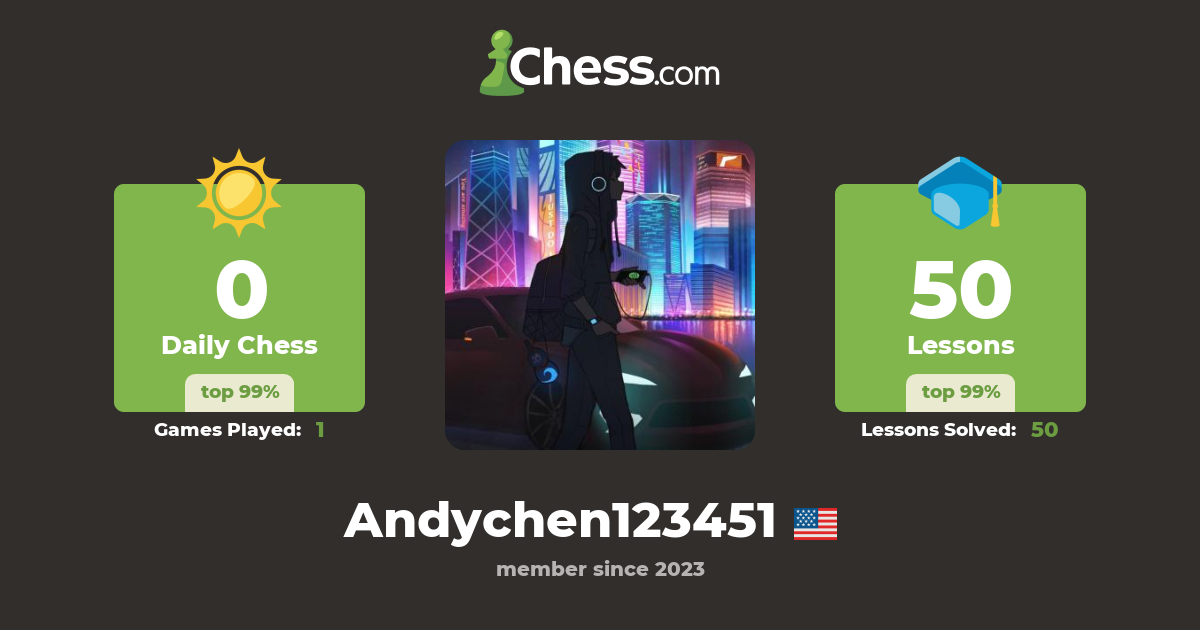 Andy Chen (Andychen123451) - Chess Profile - Chess.com