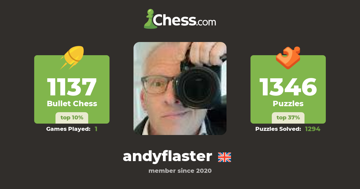 Andy Flaster (andyflaster) - Chess Profile - Chess.com