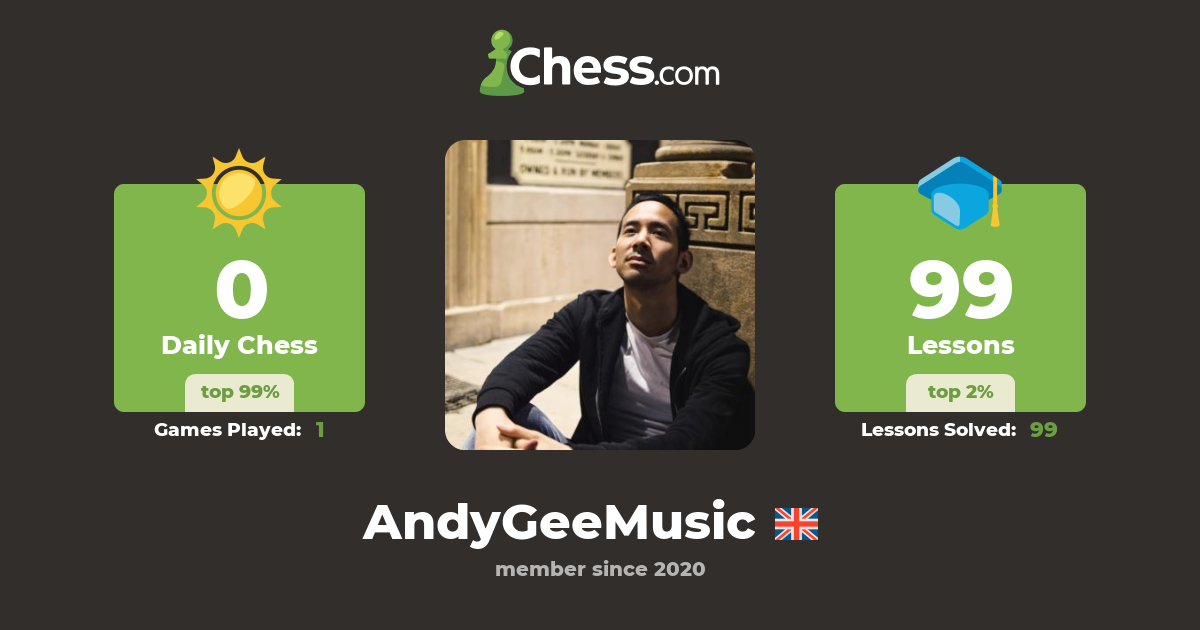AndyGeeMusic - Chess Profile - Chess.com