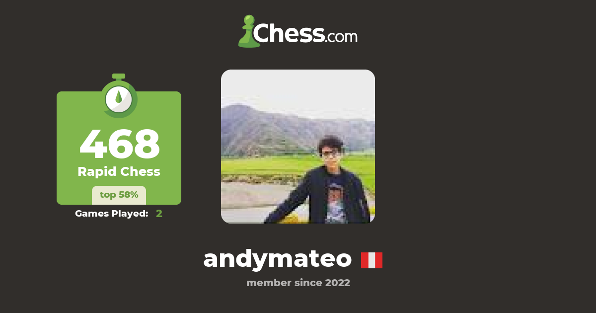 Andy Mateo (andymateo) - Chess Profile - Chess.com