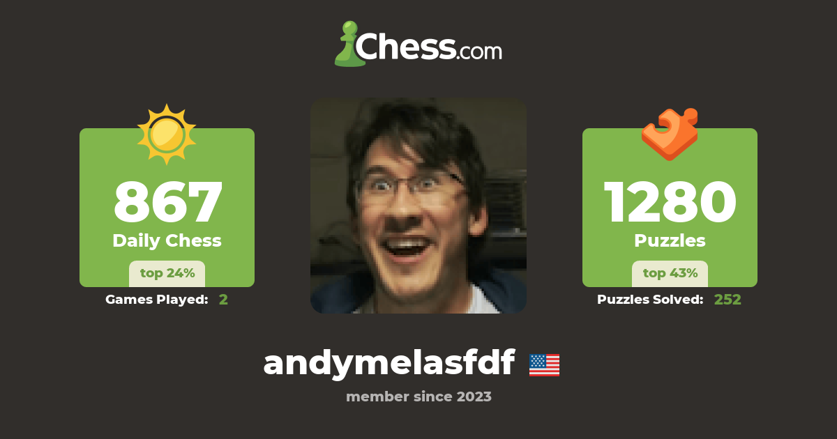 Andy Maldonado (andymelasfdf) - Chess Profile - Chess.com