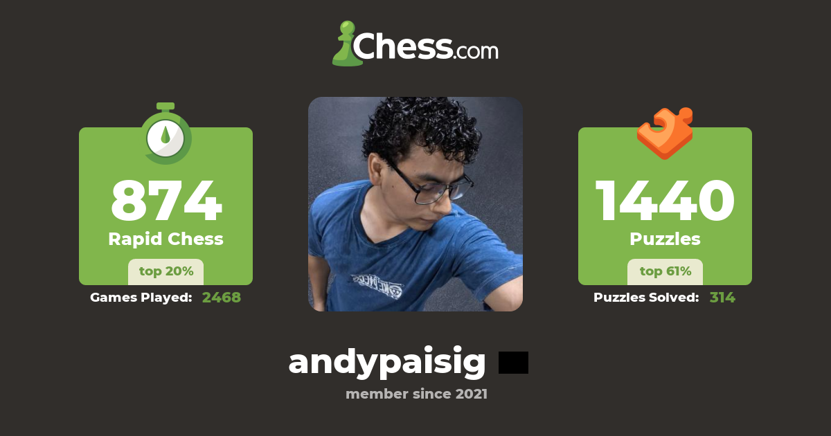 Andalex (andypaisig) - Chess Profile - Chess.com