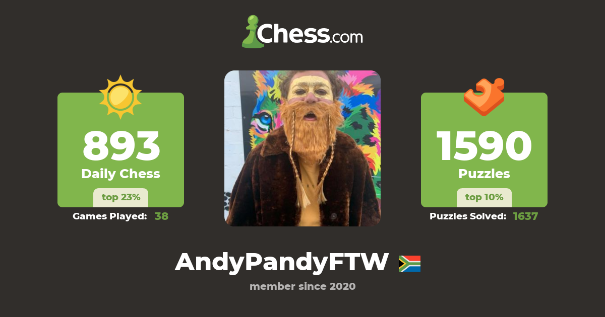 Andrew Slabbert (AndyPandyFTW) - Chess Profile - Chess.com