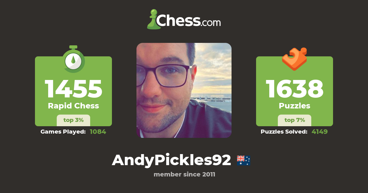 Andrew Pickles (AndyPickles92) - Chess Profile - Chess.com