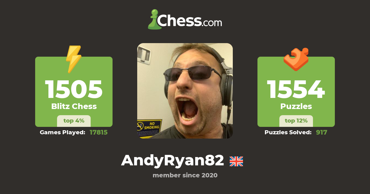 Andy Ryan (AndyRyan82) - Chess Profile - Chess.com