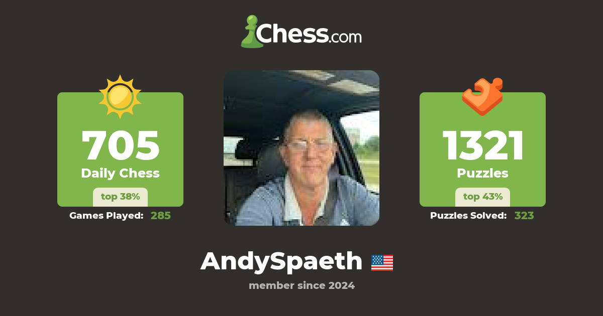 Andy Spaeth (AndySpaeth) - Chess Profile - Chess.com