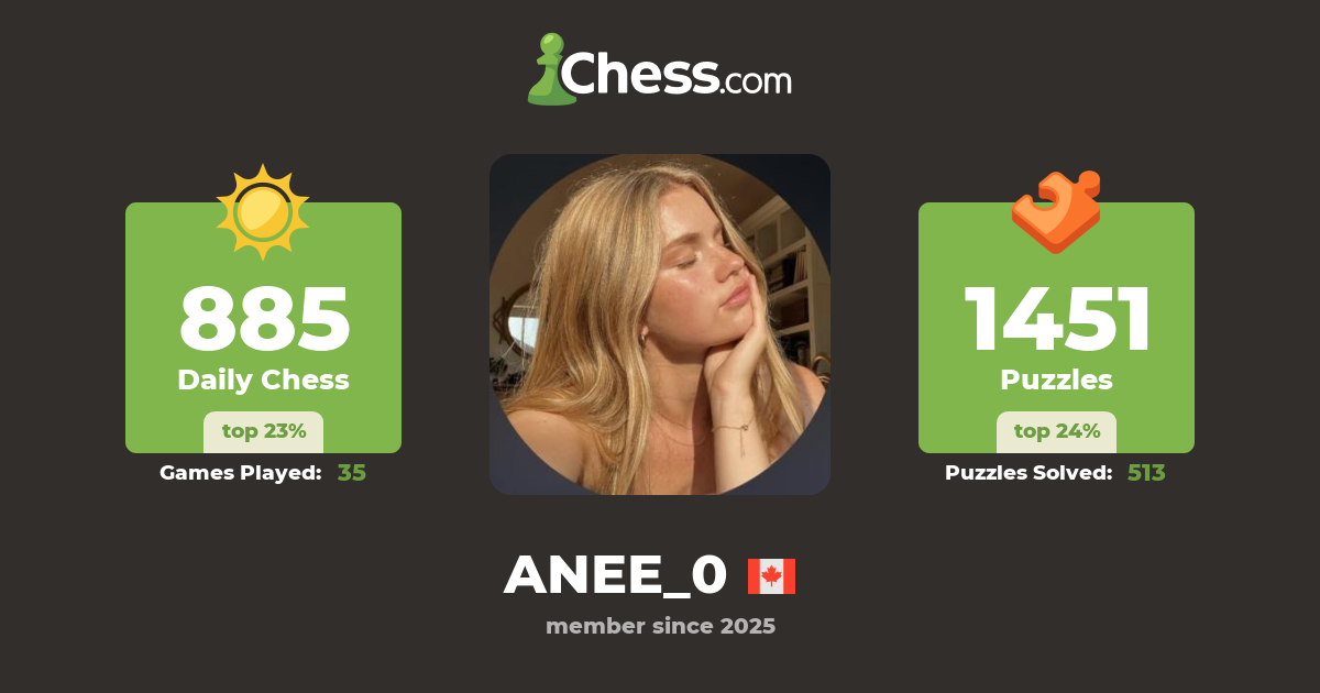 🚀👣 (ANEE_0) - Chess Profile - Chess.com