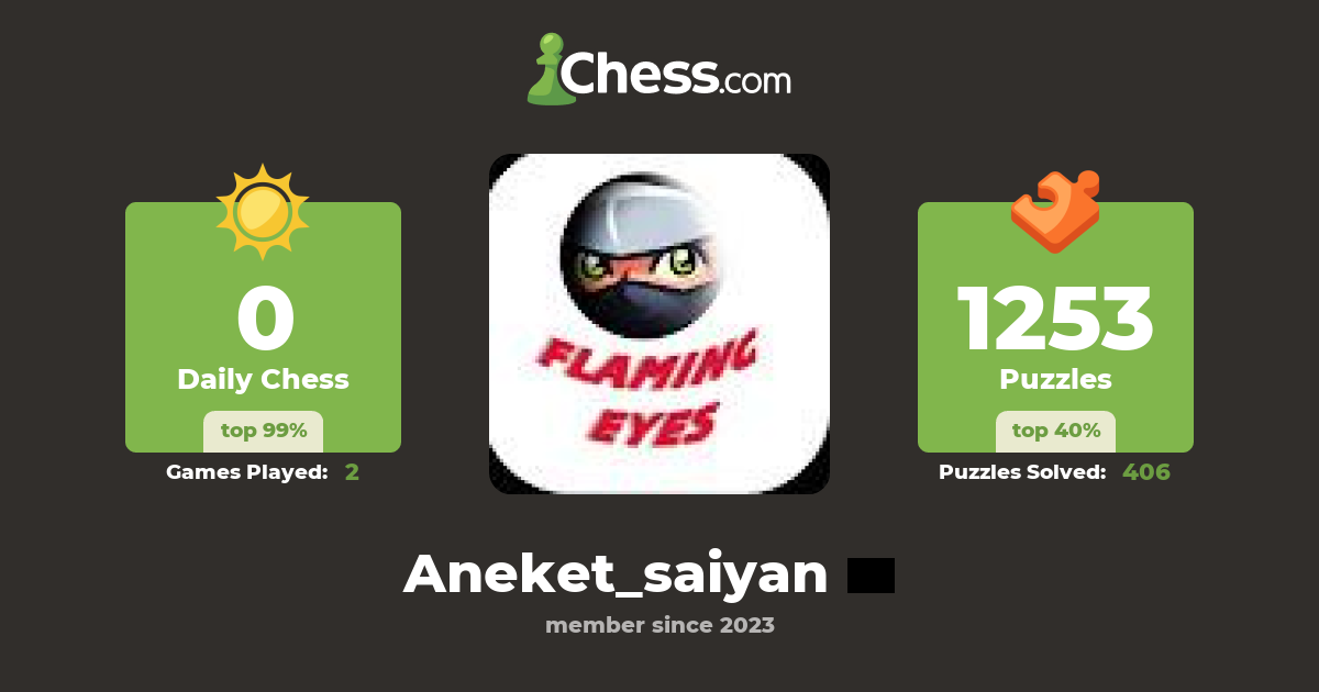 Flaming Eyes Gaming (Aneket_saiyan) - Chess Profile - Chess.com
