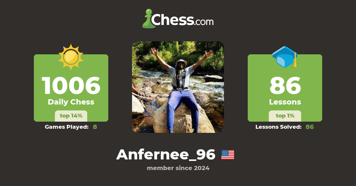 Anfernee_96 - Chess Profile - Chess.com