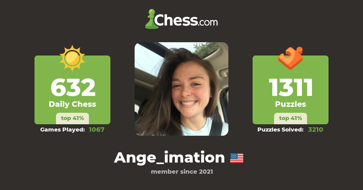 Ange_imation - Chess Profile - Chess.com