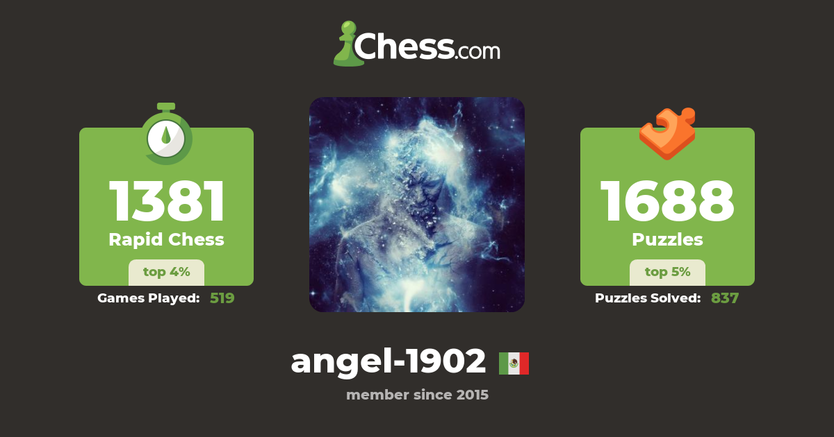 JACR (angel-1902) - Chess Profile - Chess.com