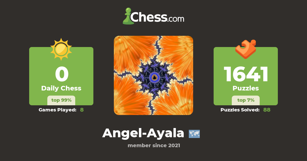 fractal weed (Angel-Ayala) - Chess Profile - Chess.com