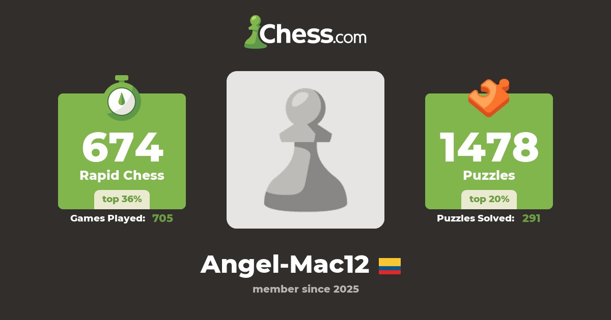 Angel-Mac12 - Chess Profile - Chess.com