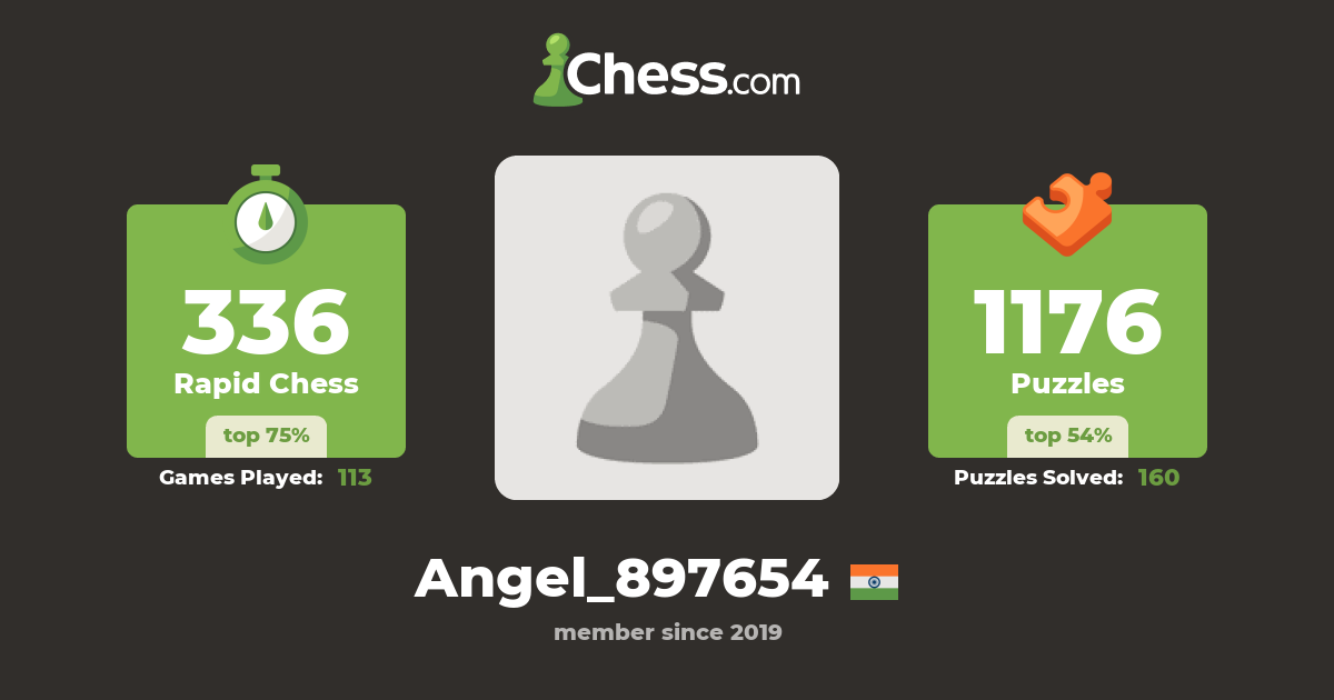 Angel_897654 - Chess Profile - Chess.com