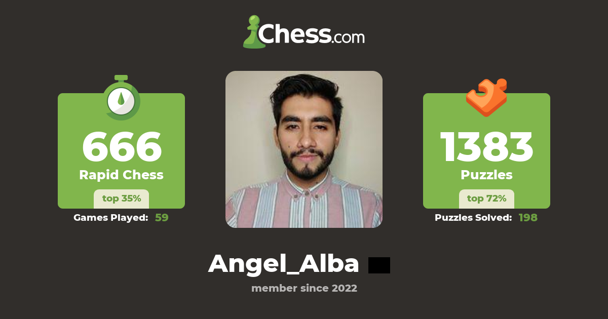Angel_Alba - Chess Profile - Chess.com