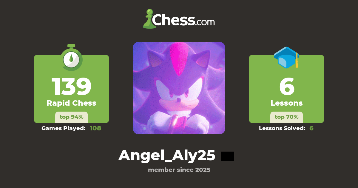 Alyson Ramirez-Hurst (Angel_Aly25) - Chess Profile - Chess.com
