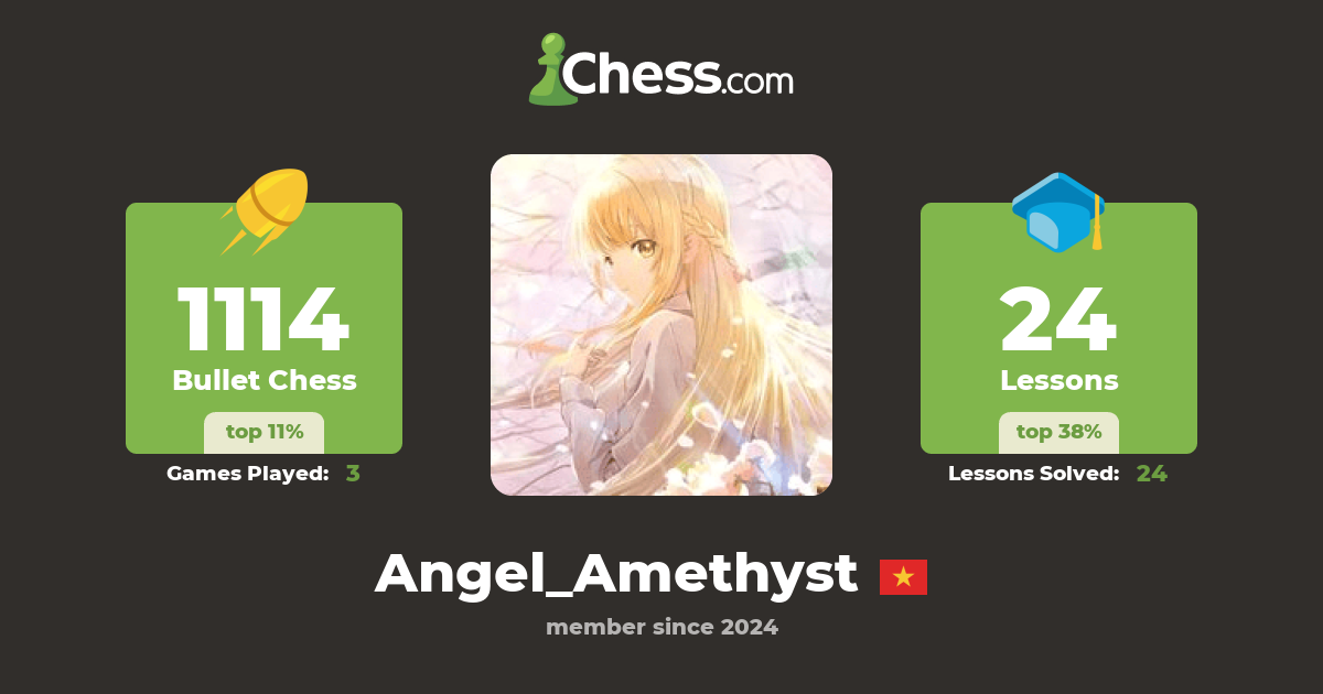 Angel Amethyst (Angel_Amethyst) - Chess Profile - Chess.com