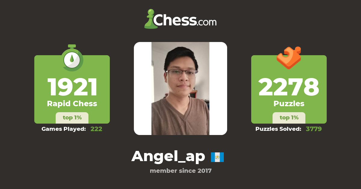 Angel Aragón (Angel_ap) - Chess Profile - Chess.com