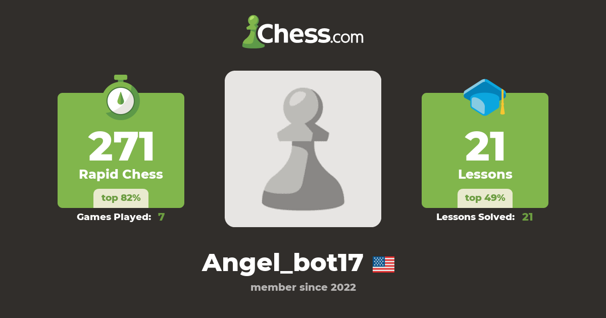 Angel_bot17 - Chess Profile - Chess.com
